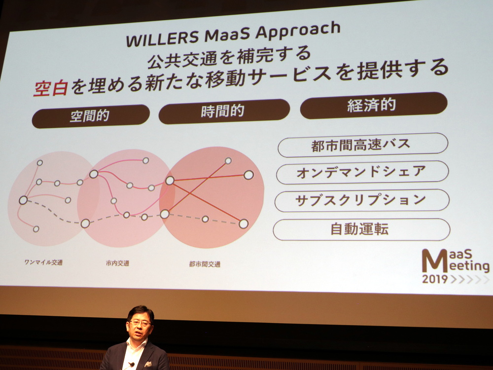 自動運転バスと定額制乗り放題へ布石、WILLERが「独走」するMaaSの道 | 日経クロステック（xTECH）