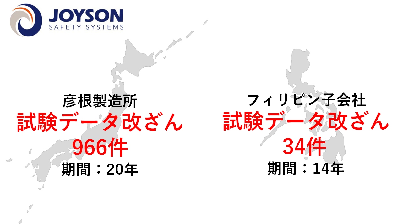 法規違反も不問の謎、問われる国交省の責任 JSSJの品質不正 | 日経クロステック（xTECH）