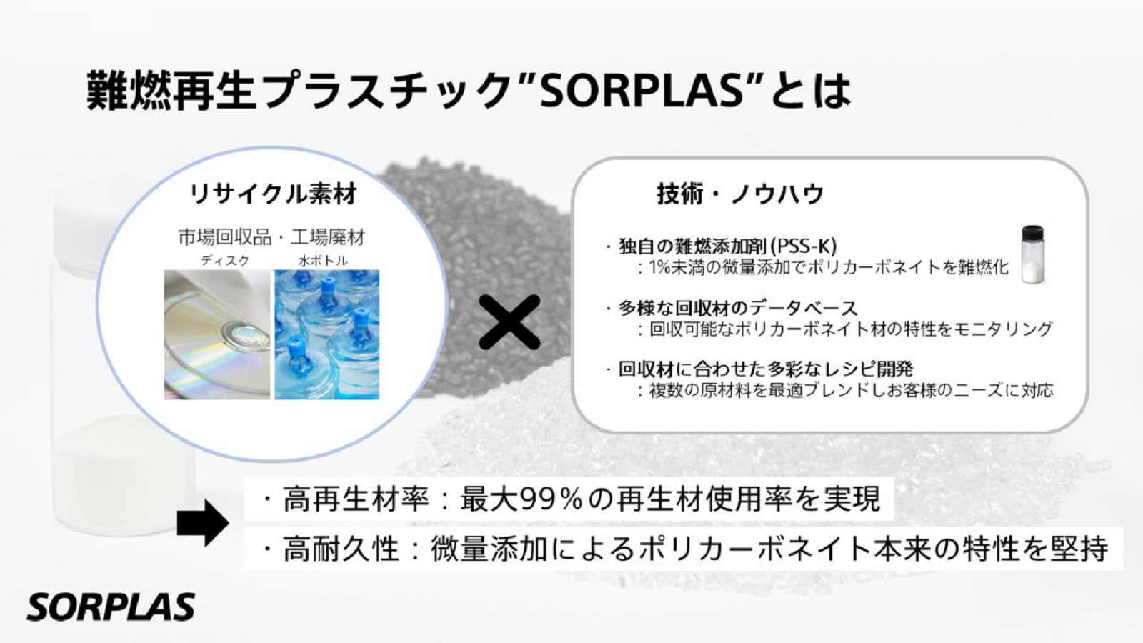 レノボ、環境対策でソニーと協力しThinkPadで再生プラ採用拡大 | 日経クロステック（xTECH）