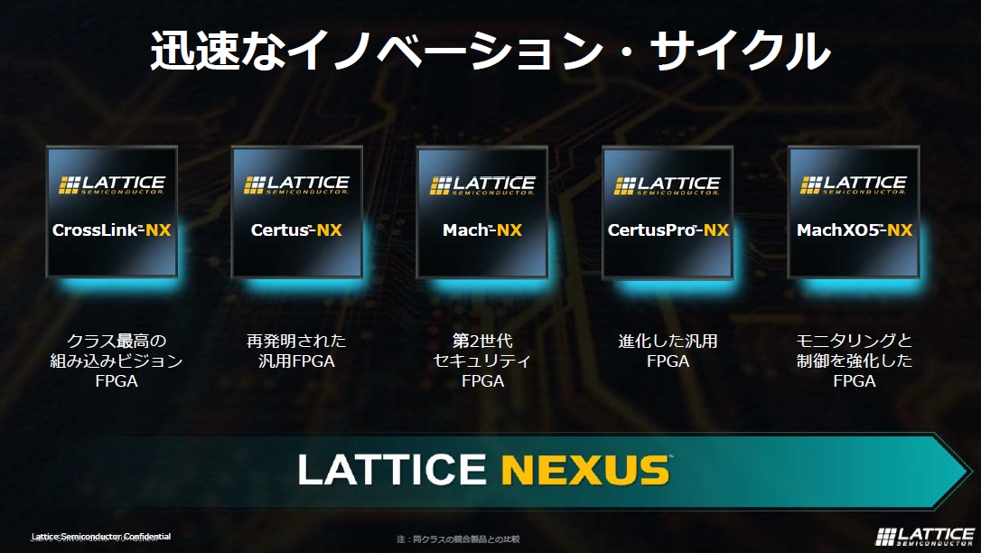 LatticeがIntelとAMDのスキを突く新FPGA、パナら日本大手7社が歓迎 | 日経クロステック（xTECH）
