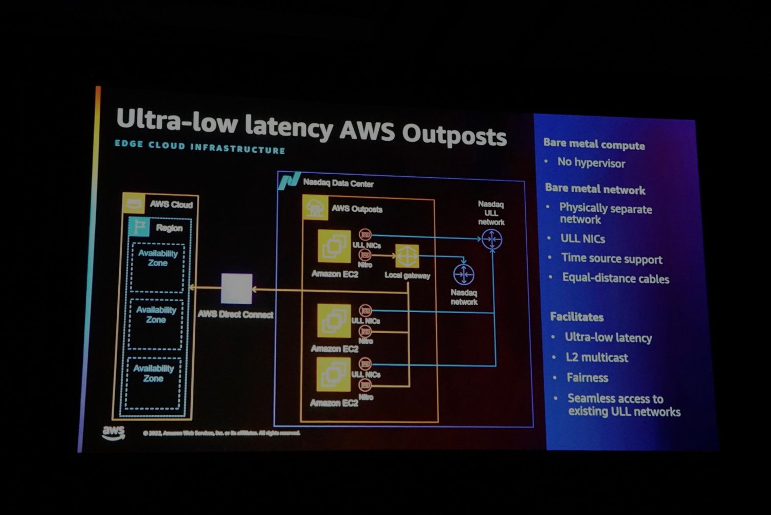 米ナスダックが市場の一部をAWSに移行、オンプレクラウドは日本へ広がるか | 日経クロステック（xTECH）