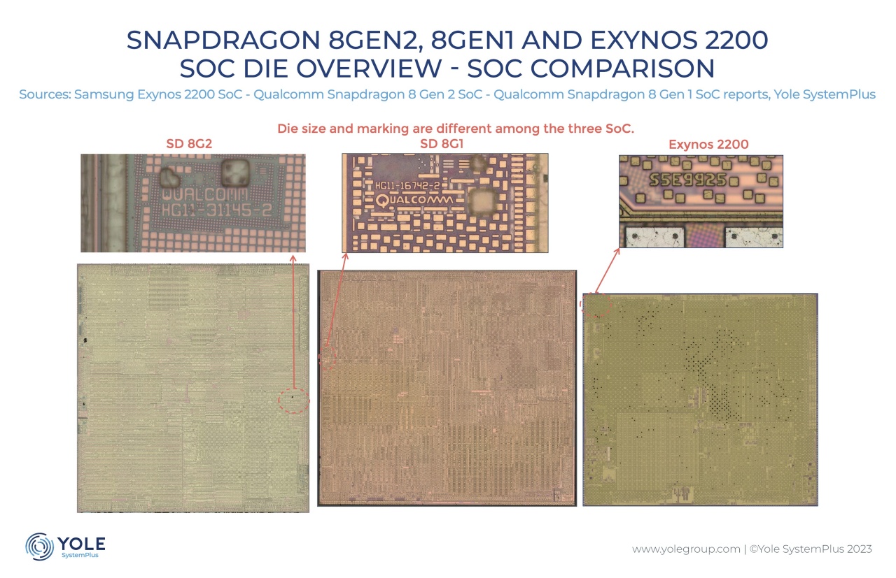 サムスンはプロセッサーSoCで巻き返せるか、TSMC製採用の異常事態 | 日経クロステック（xTECH）