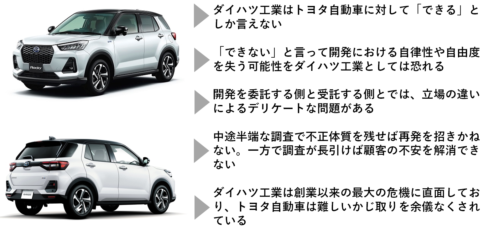 ダイハツ品質不正、ポール側面衝突試験のデータ偽装はなぜ起きたのか | 日経クロステック（xTECH）