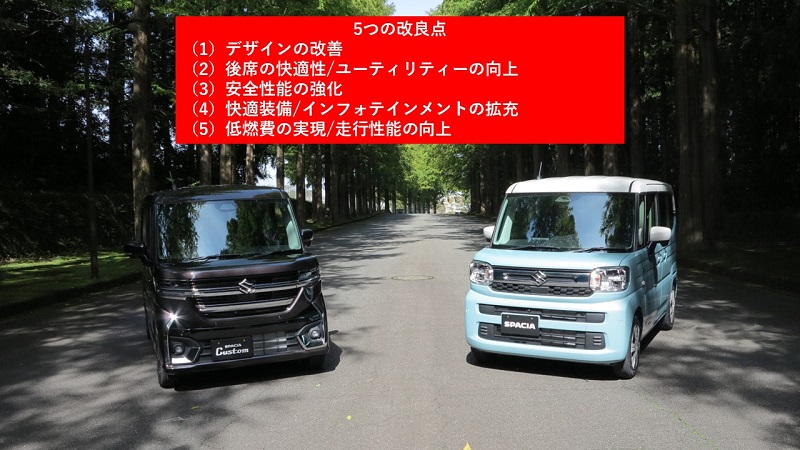 スズキの新型「スペーシア」、デンソーのADASセンサーを初採用 | 日経クロステック（xTECH）