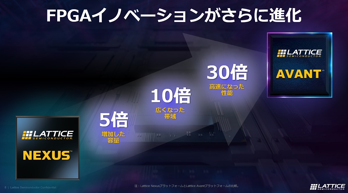 中規模FPGAに異変、NVIDIAに負けたIntel・AMDが戦線変更 | 日経クロステック（xTECH）