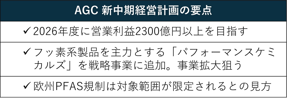 AGCがフッ素事業拡大へ、欧州PFAS規制は「一律対象にはならない」との見方 | 日経クロステック（xTECH）
