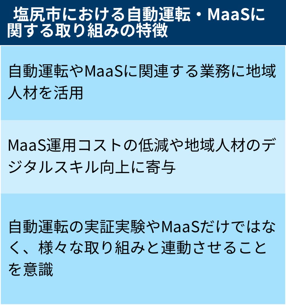 地方版MaaS成功のヒント、地域人材生かす塩尻市の挑戦 | 日経クロステック（xTECH）