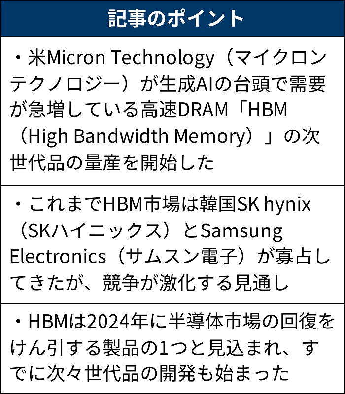 高速DRAM「HBM3E」で火花、マイクロンが1世代スキップで韓国2社を猛追 | 日経クロステック（xTECH）