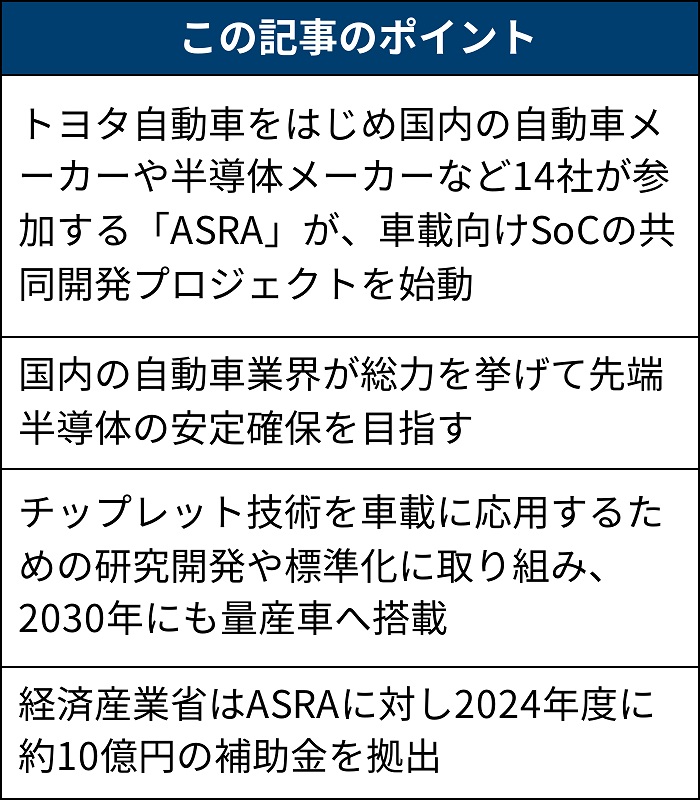 トヨタや日産など参加のASRA、国も支援し2030年にチップレット型SoCを量産車へ | 日経クロステック（xTECH）