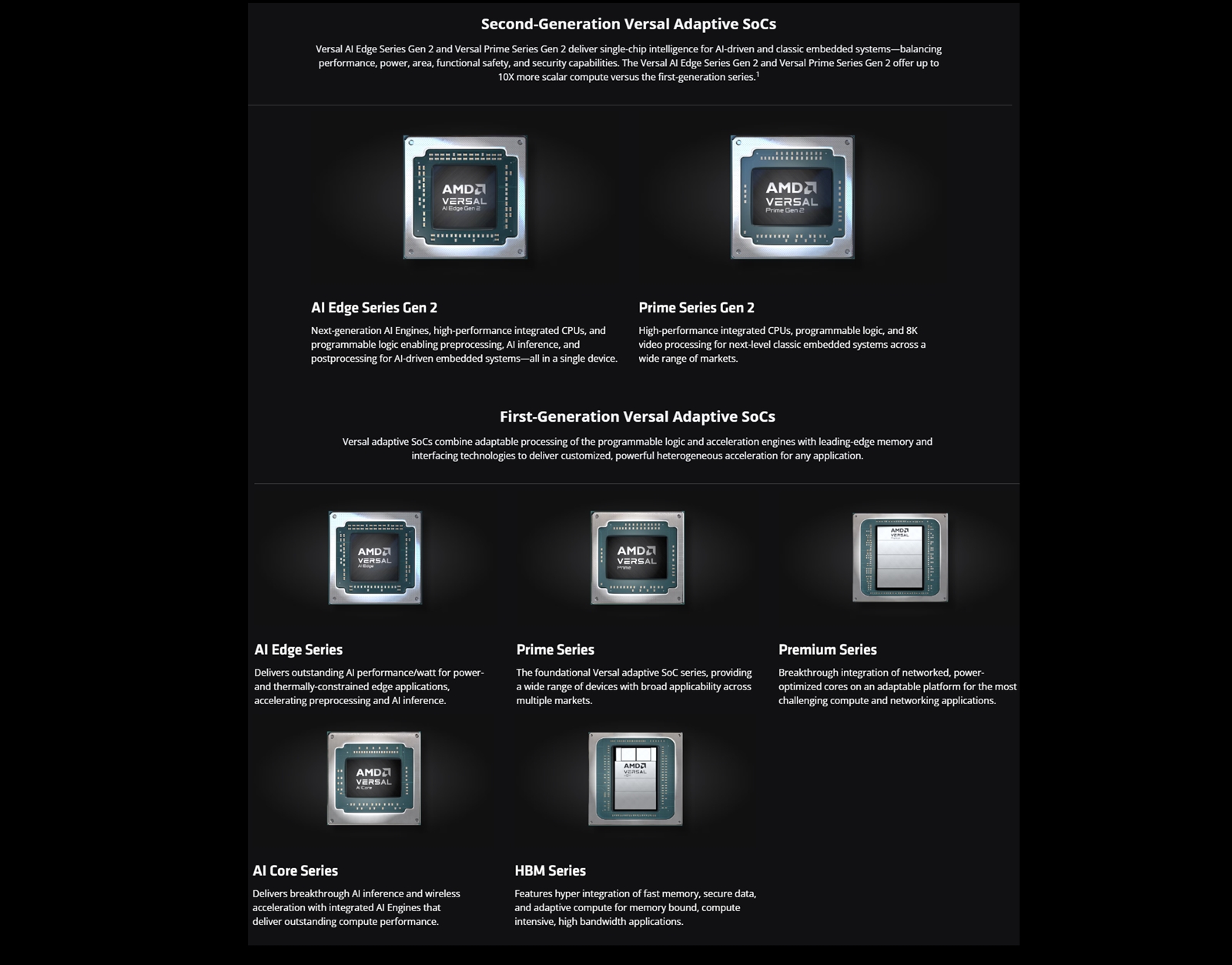 スバルが次世代アイサイトで採用、AMDがFPGA統合SoCの第2世代品 | 日経クロステック（xTECH）