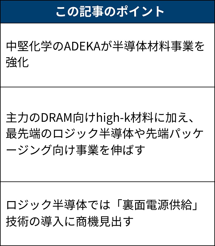 地味だけどすごいADEKA、DRAMに続き先端ロジック材料にも照準 | 日経クロステック（xTECH）