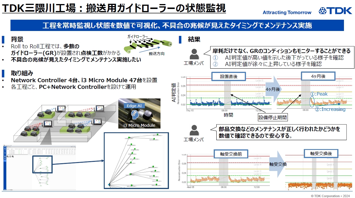 TDKが「世界初」のAI推論が可能な振動センサー、工場の予知保全を容易に | 日経クロステック（xTECH）
