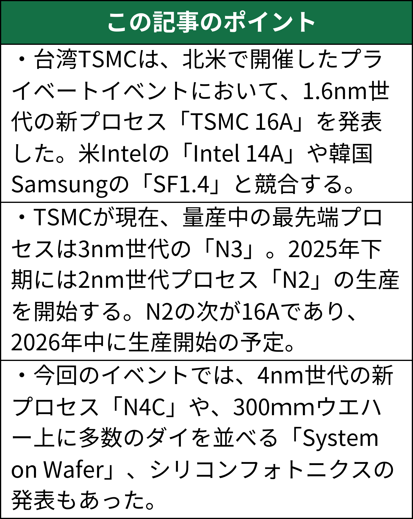 TSMCもオングストローム世代へ、1.6nmプロセスを2026年に生産開始予定 | 日経クロステック（xTECH）