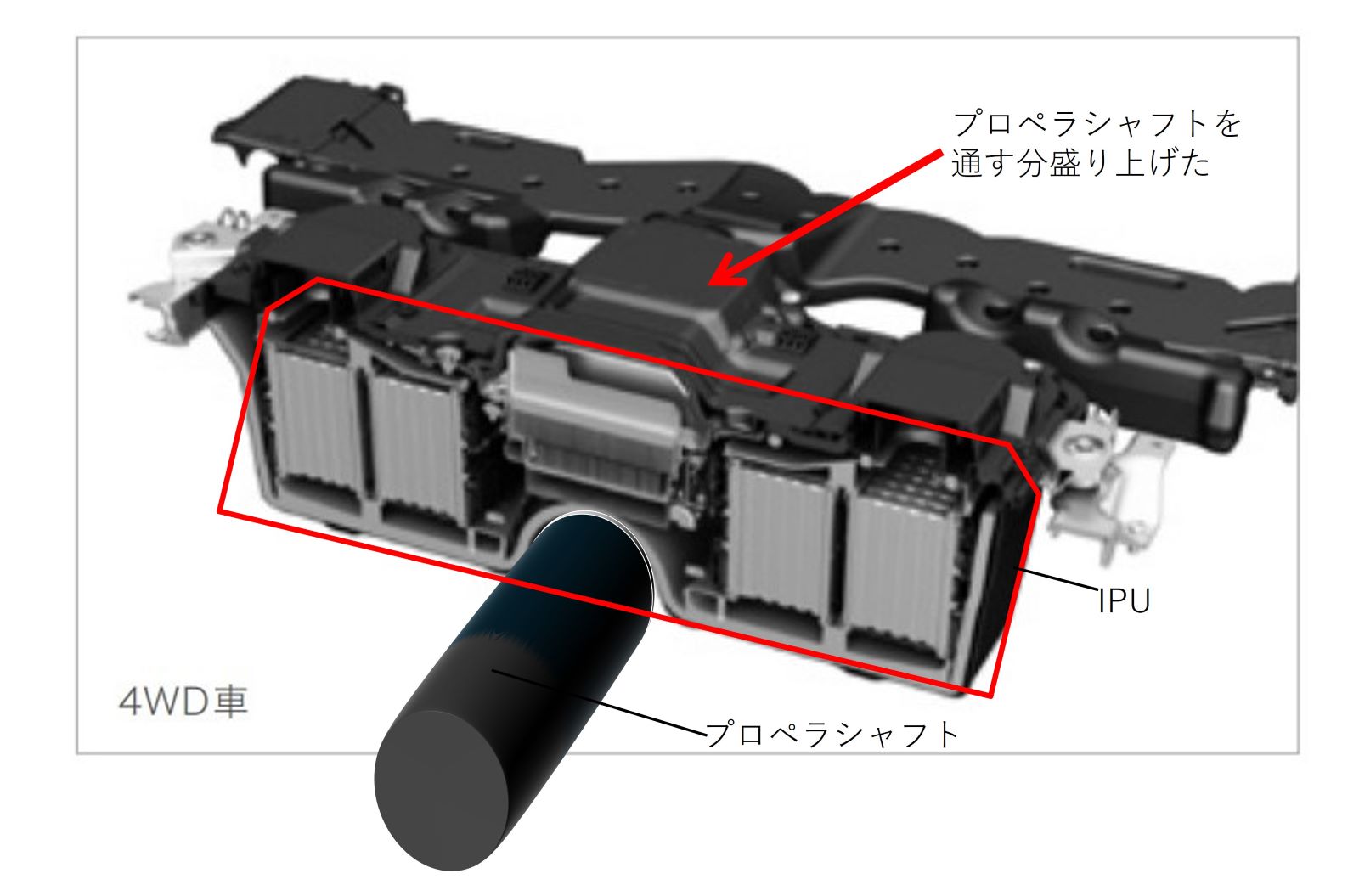 ホンダの新型「フリード」、e:HEVに4WD車を設定できた理由は床にある | 日経クロステック（xTECH）