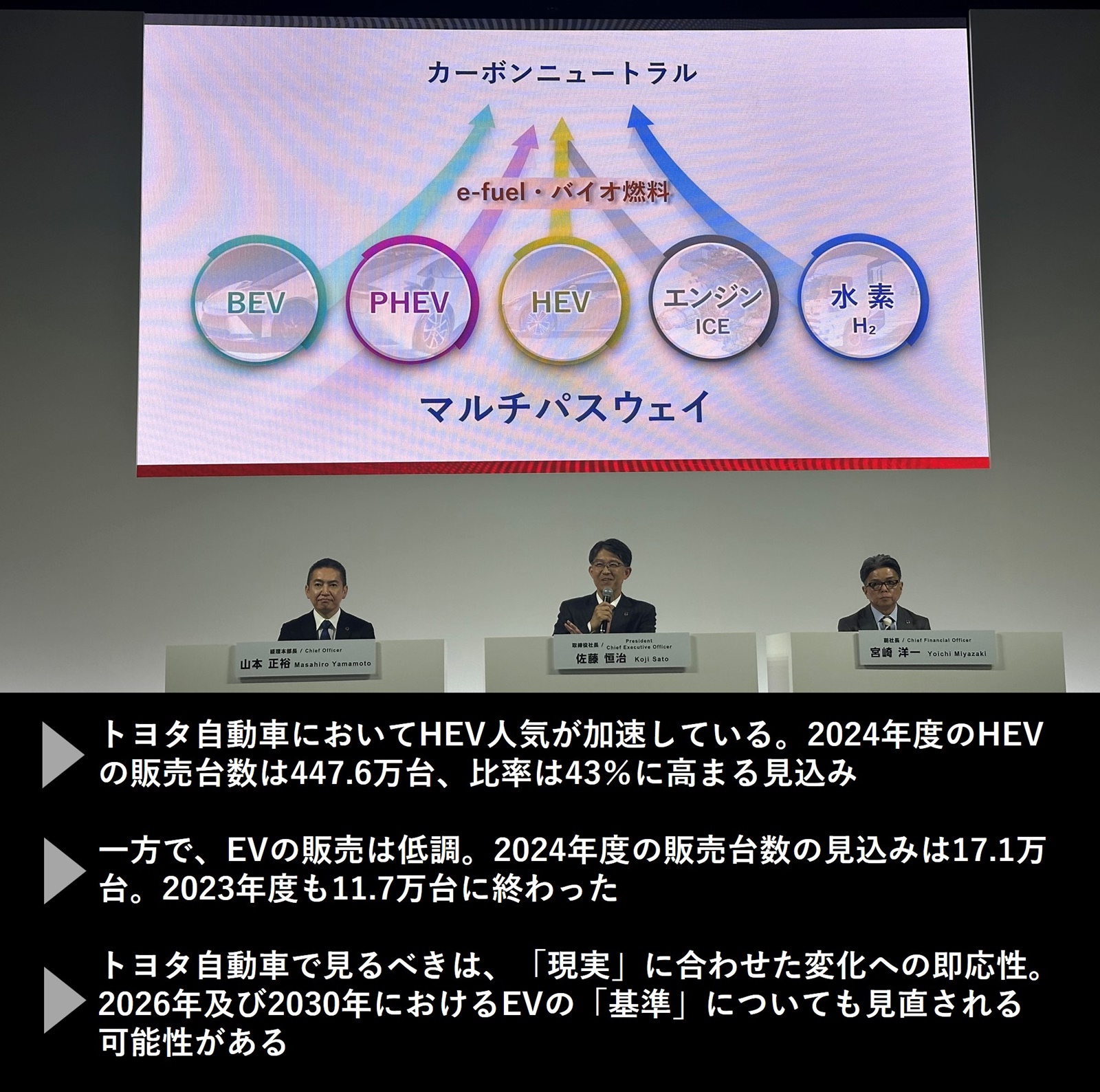 トヨタのHEV販売が5年で2.4倍に拡大へ、EVはわずか17万台の低調ぶり | 日経クロステック（xTECH）