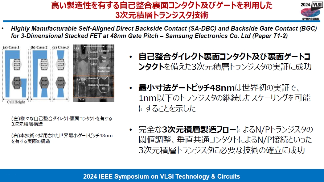 Samsungが圧倒、6月開催の半導体国際会議「VLSIシンポジウム」 | 日経クロステック（xTECH）