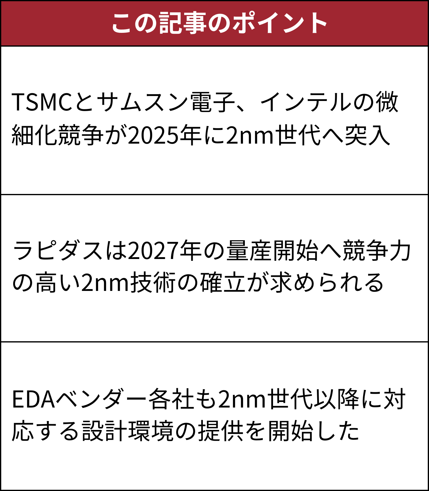TSMC・サムスン・インテルが25年2nmで激突、EDAベンダーも続々対応 | 日経クロステック（xTECH）