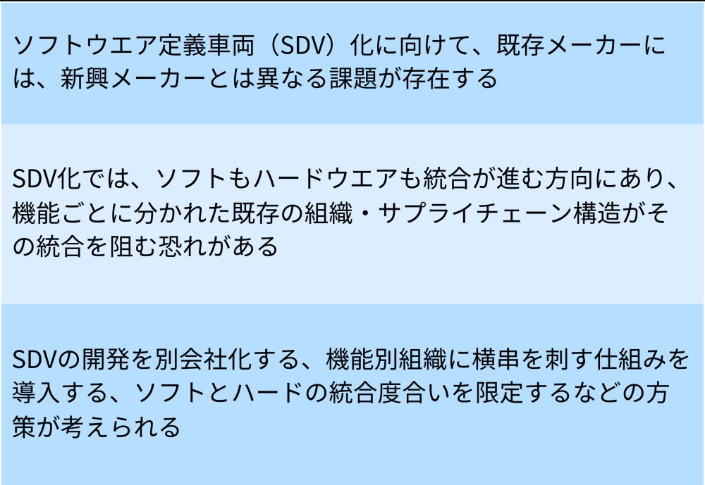 「痛み」伴うSDV化、伝統的な自動車産業への処方箋 | 日経クロステック（xTECH）