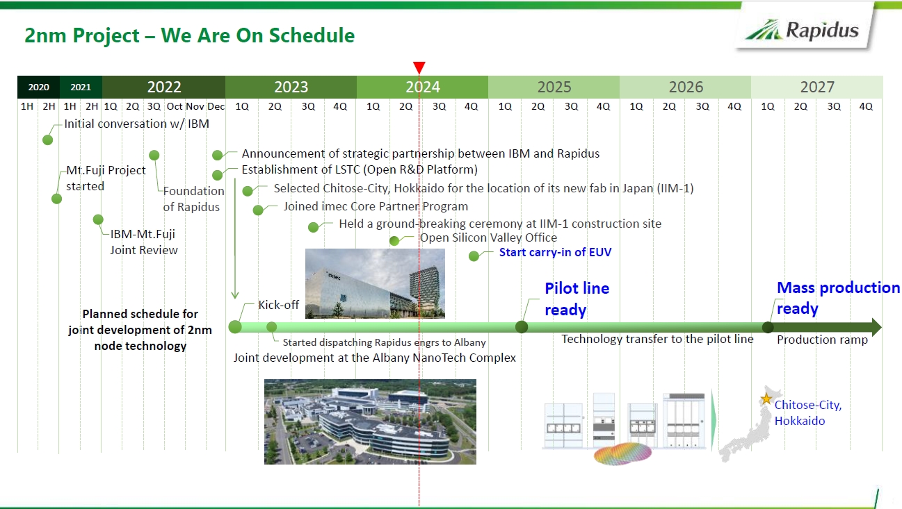 ラピダスのEDA環境が明らかに、独自AIソフトでTSMCらと差異化 | 日経クロステック（xTECH）
