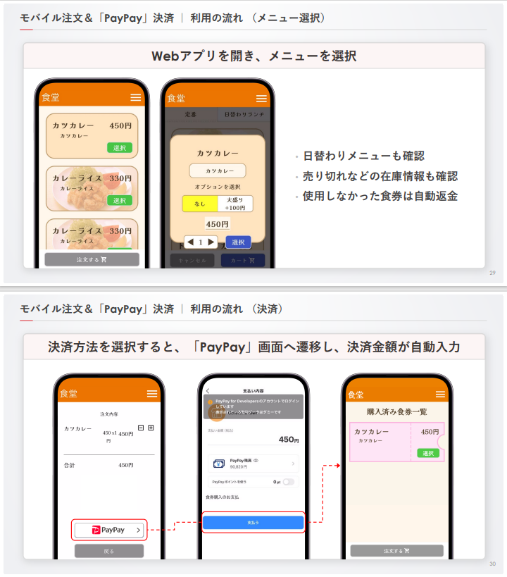 目指せ学食の混雑緩和、開成高校の生徒がPayPay決済の食券注文アプリを開発 | 日経クロステック（xTECH）
