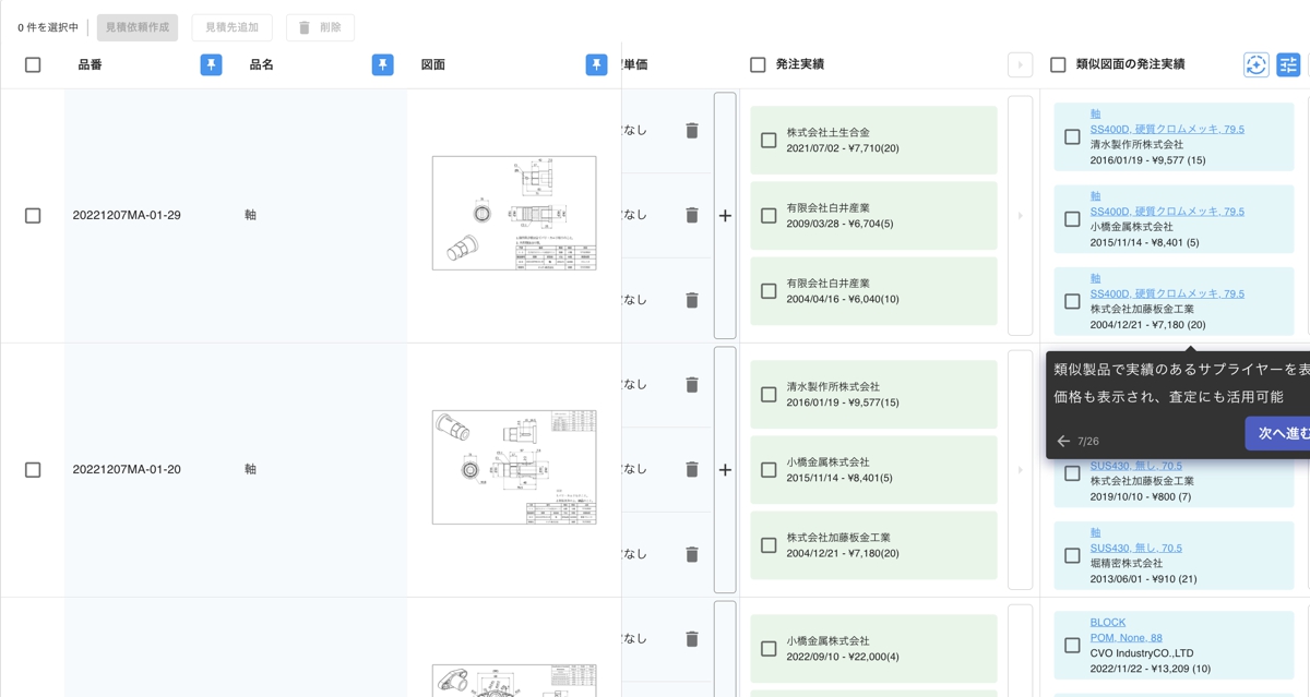 キャディ、購買価格をAIで最適値に誘導する「CADDi Quote」正式開始 | 日経クロステック（xTECH）