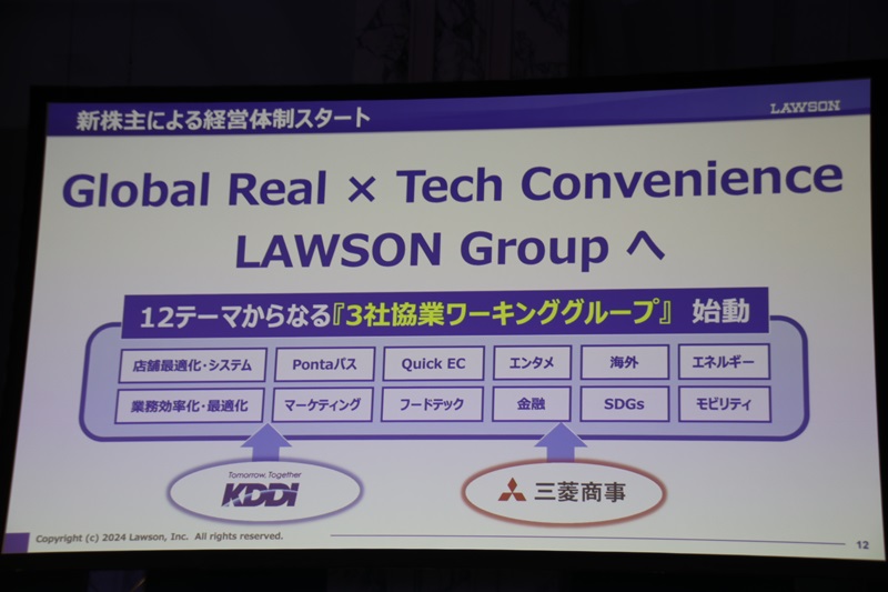 KDDIとローソンが「未来のコンビニ」を模索、2030年度に店舗作業を30％削減へ | 日経クロステック（xTECH）