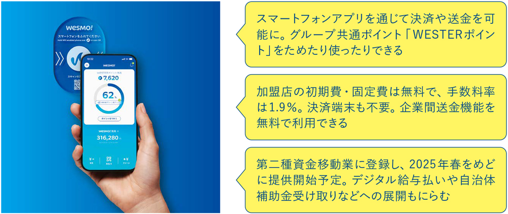 JR西日本が新決済サービス「Wesmo！」を提供へ、資金移動業になぜ参入するのか | 日経クロステック（xTECH）