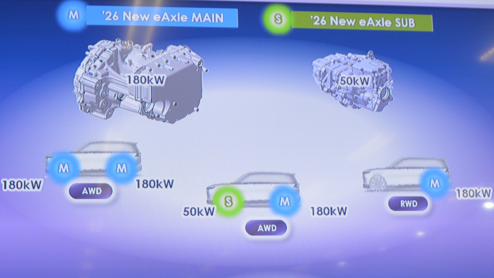 ホンダEV・HEVで「2 in 1」電動アクスル共用、インバーター競合比4割小さく | 日経クロステック（xTECH）