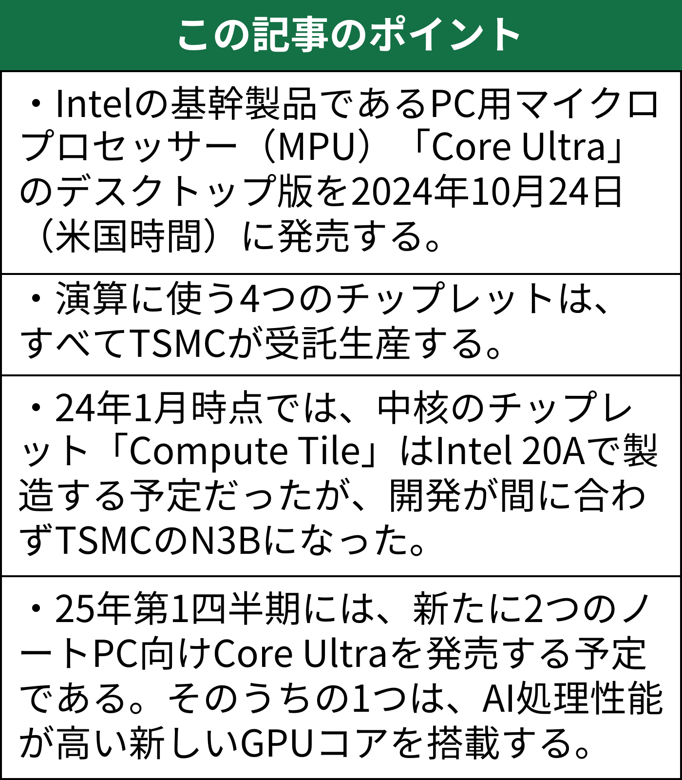 Intelが初のデスクトップPC版Core Ultra、TSMC製チップレットずらり | 日経クロステック（xTECH）