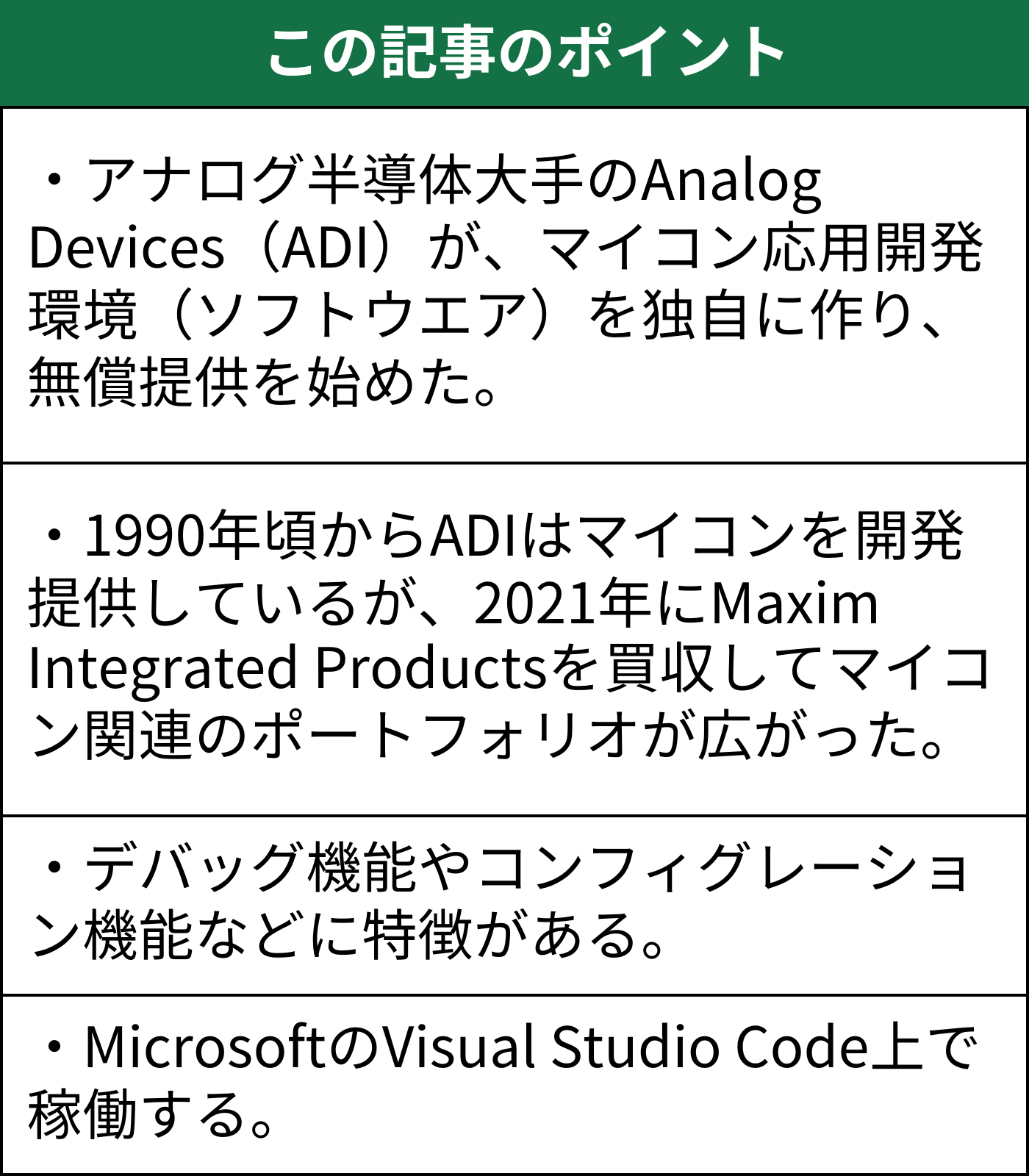 Analog Devicesがマイコン応用開発環境、Visual Studio Code上で稼働 | 日経クロステック（xTECH）