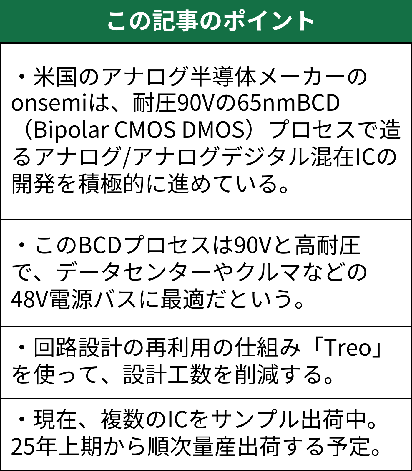 onsemiが耐圧90VのアナログICを開発効率化で続々、48V狙う | 日経クロステック（xTECH）