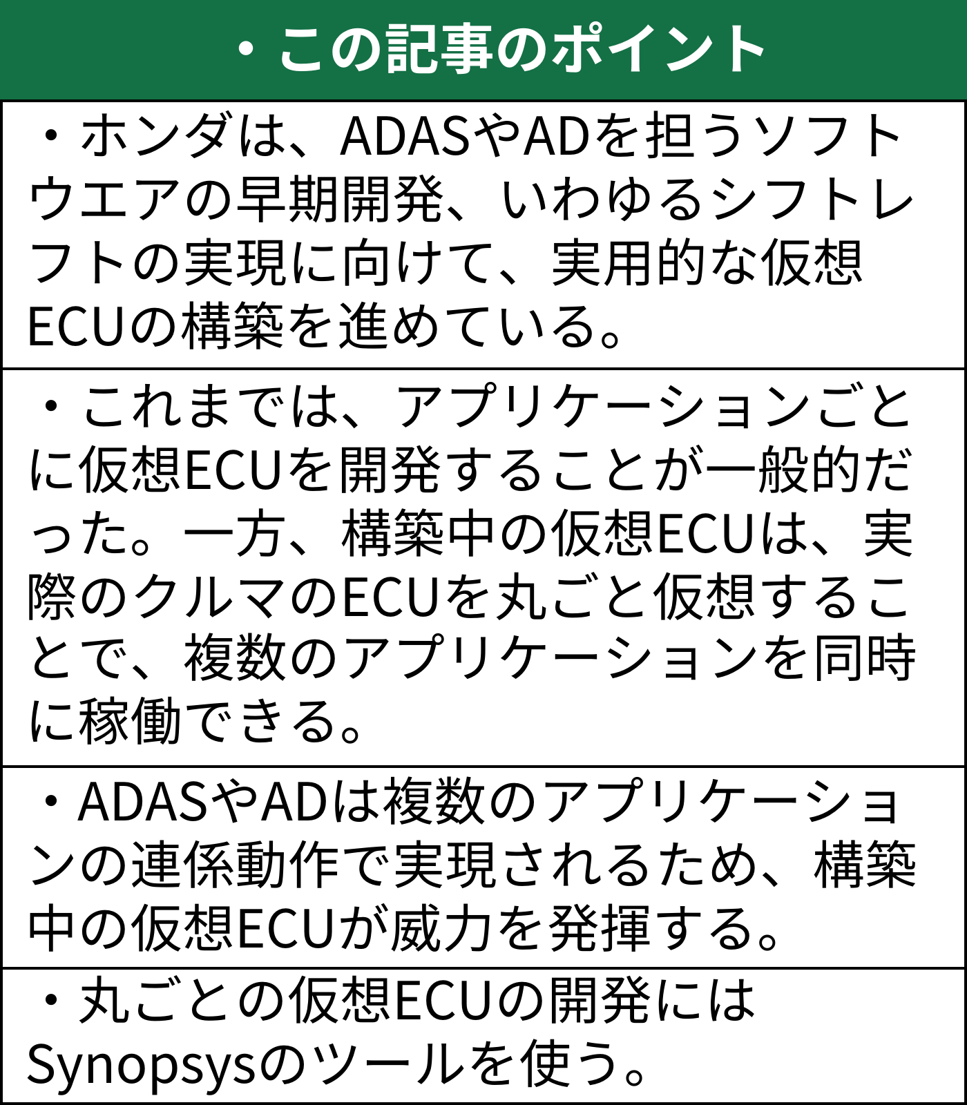 ホンダが仮想ECUでADASや自動運転を開発へ、Synopsys製品活用 | 日経クロステック（xTECH）