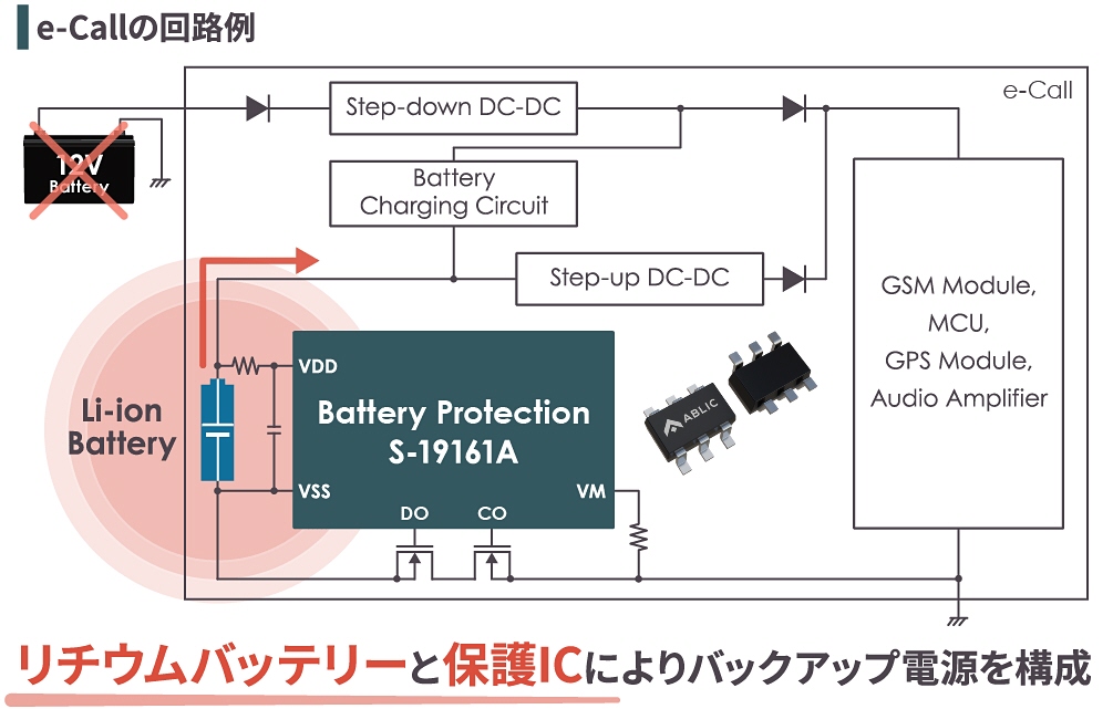 エイブリックが緊急通信ECU向け電池保護IC、Liイオン電池に対応 | 日経クロステック（xTECH）