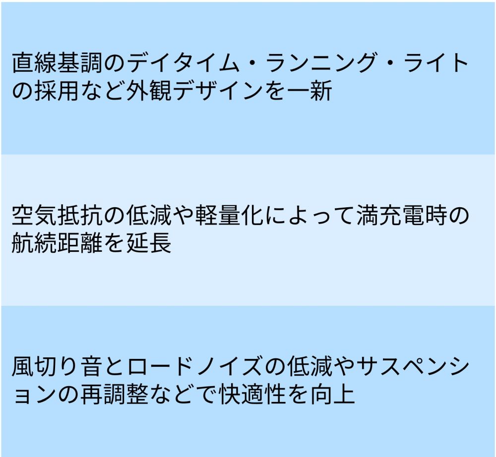 外観デザインを一新、テスラがEV「Model Y」の新型車を日本の報道陣に公開 | 日経クロステック（xTECH）