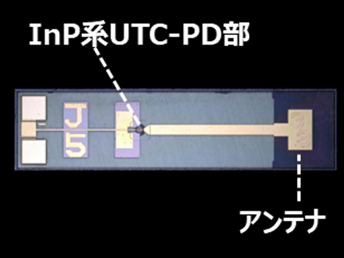 NTT系とOKI、光テラヘルツ機器を26年量産へ SiC基板で出力1mW超 | 日経クロステック（xTECH）