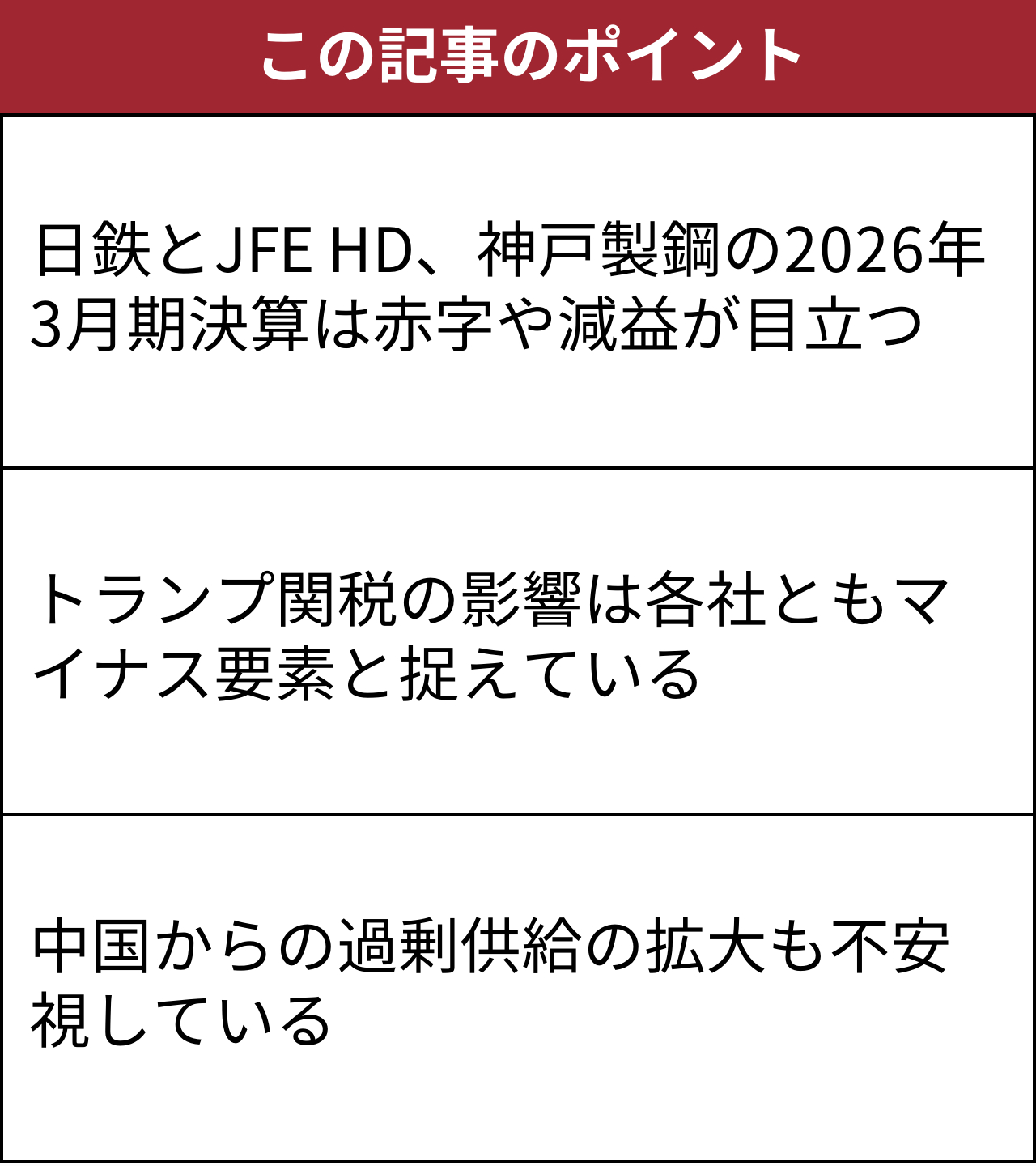 足踏みの鉄鋼、トランプ関税「最大のリスク」 中国の過剰供給に不安 | 日経クロステック（xTECH）