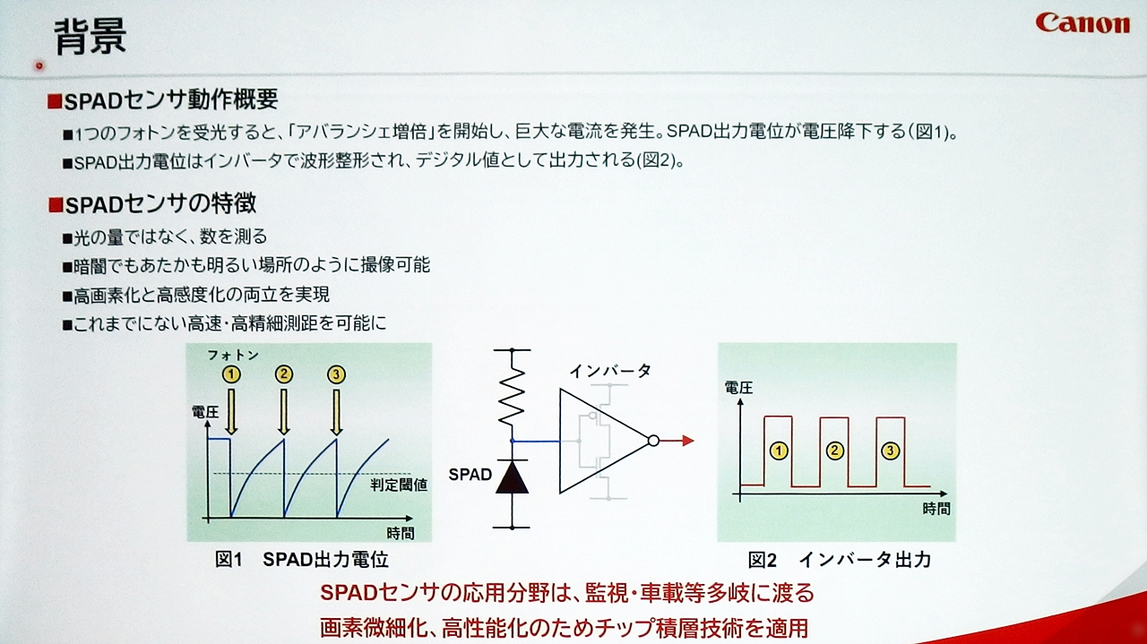 キヤノン、3次元IC設計環境を構築中 積層型SPADセンサーの開発に向ける | 日経クロステック（xTECH）
