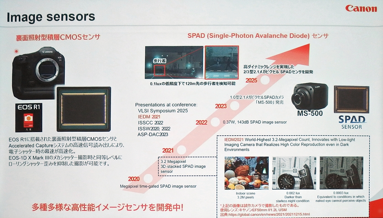 キヤノン、3次元IC設計環境を構築中 積層型SPADセンサーの開発に向ける | 日経クロステック（xTECH）