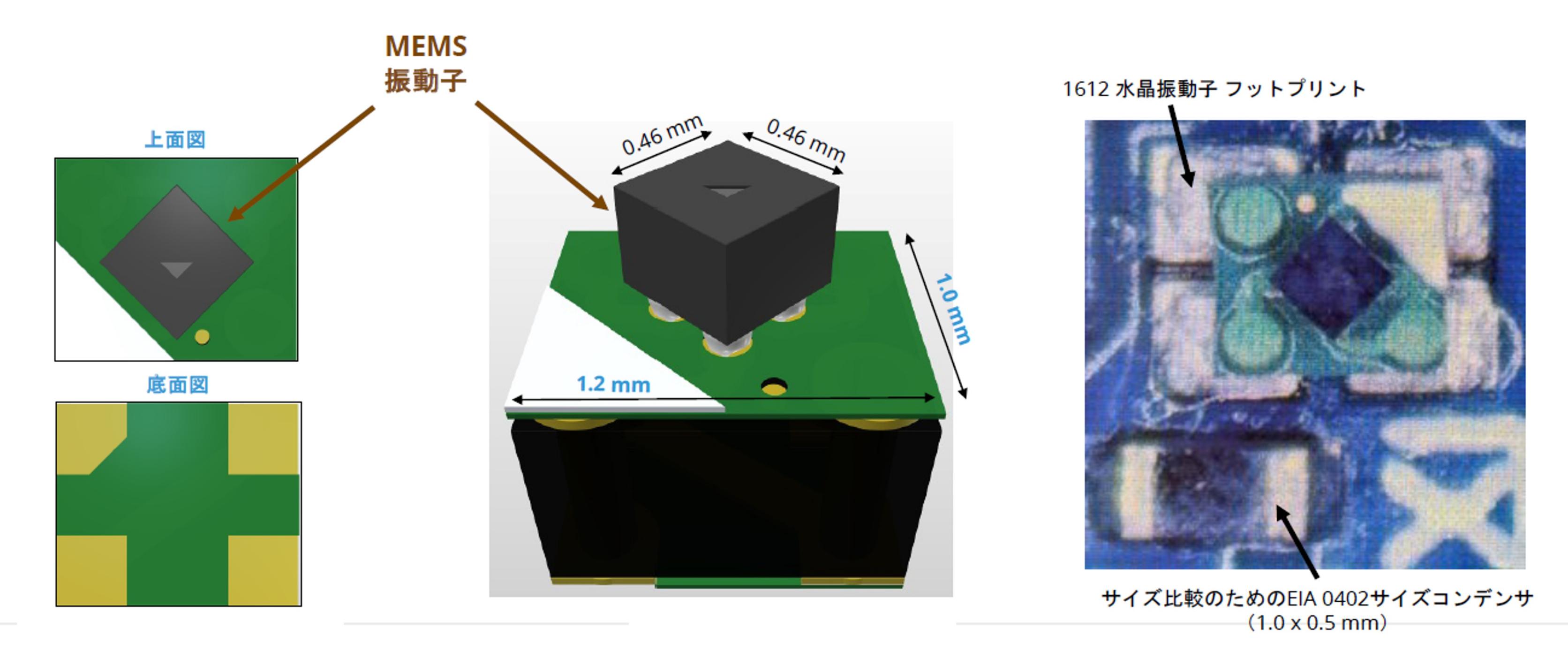 SiTime、振動子を7分の1に MEMSで水晶製の置き換え狙う | 日経クロステック（xTECH）