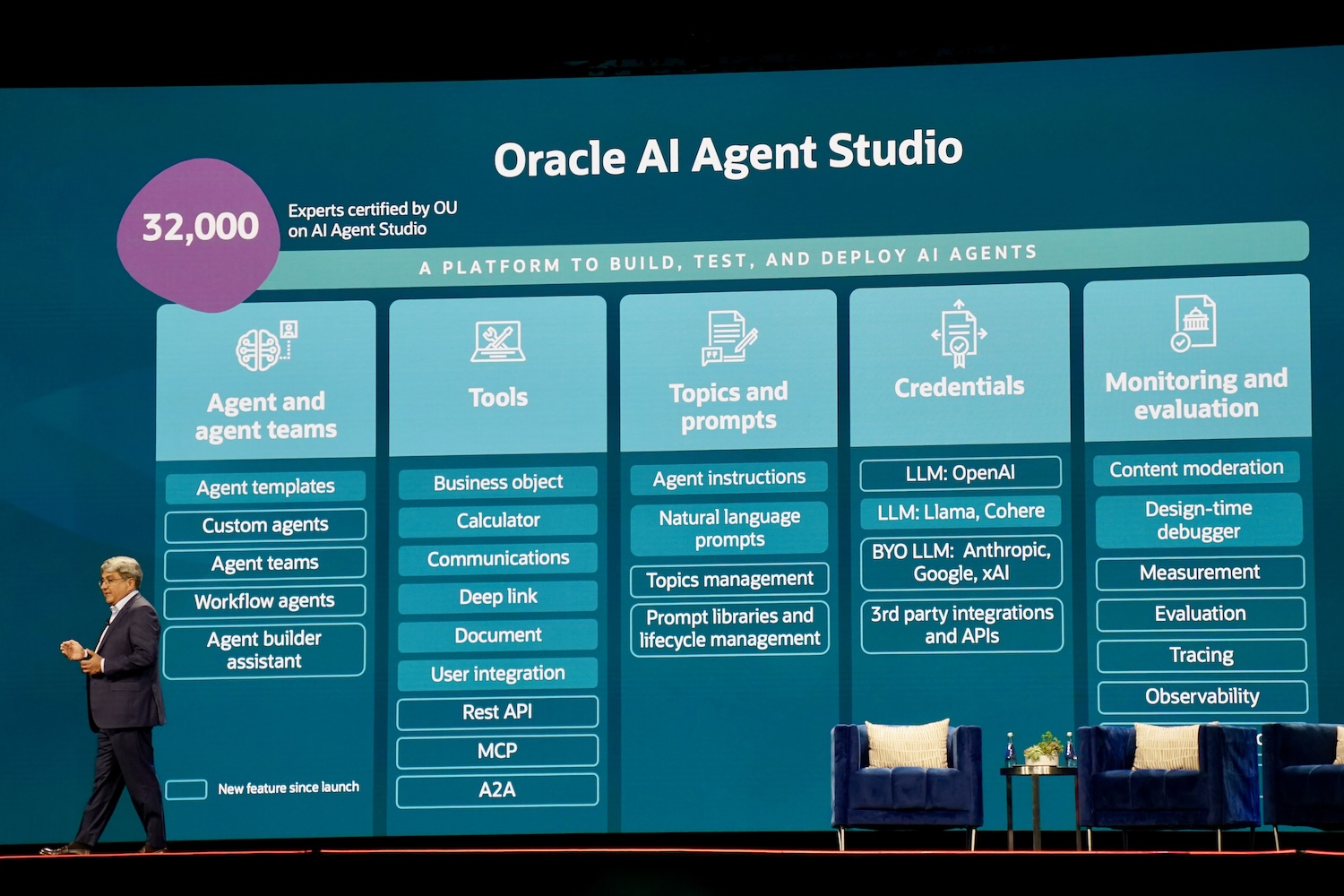 OracleがERPと連係するAIエージェント強化 OpenAIやGoogleのモデルも選択可能に | 日経クロステック（xTECH）