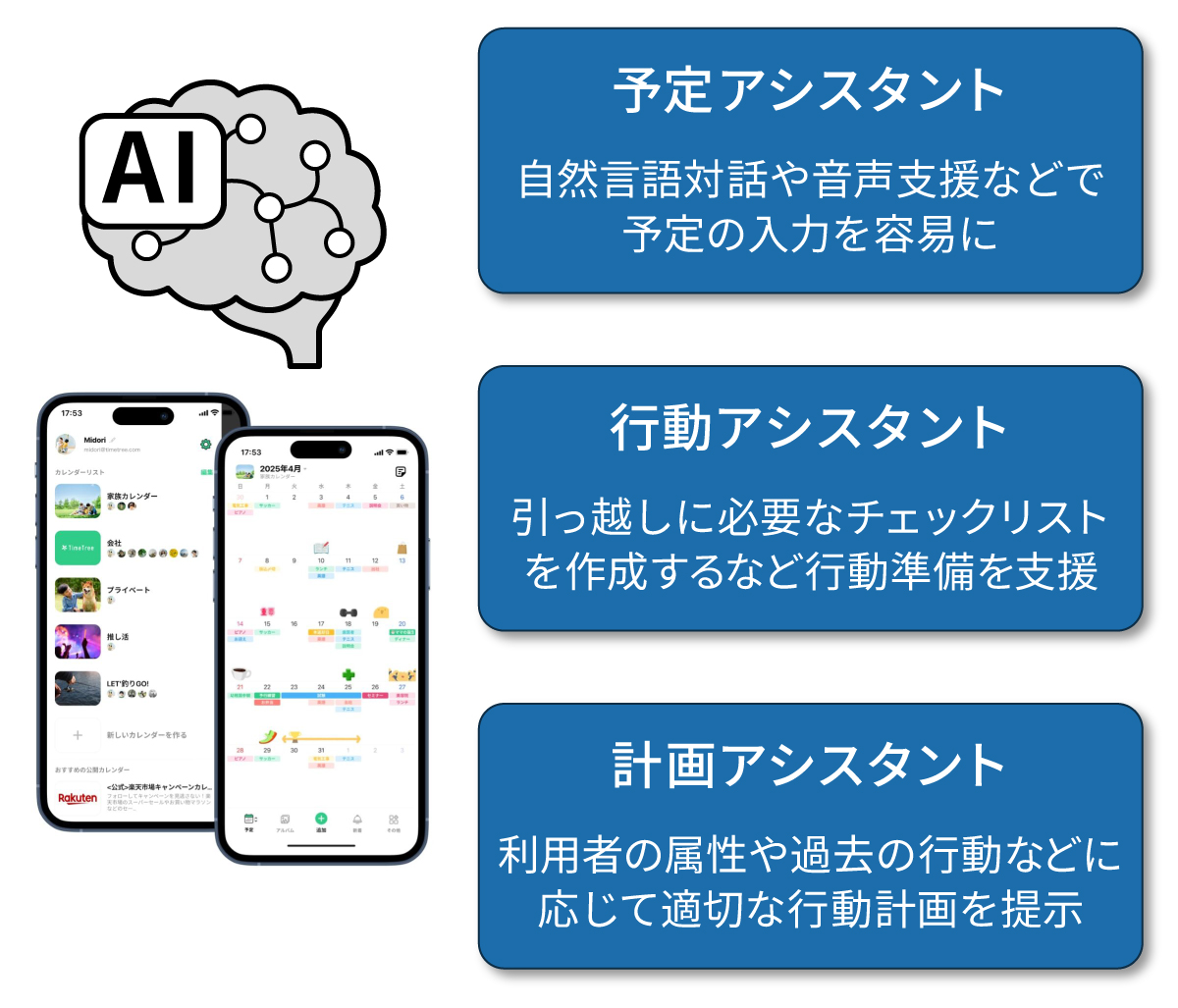 目指すはLINE超え、カレンダーアプリのTimeTreeがAIで利用者の行動を支援 | 日経クロステック（xTECH）