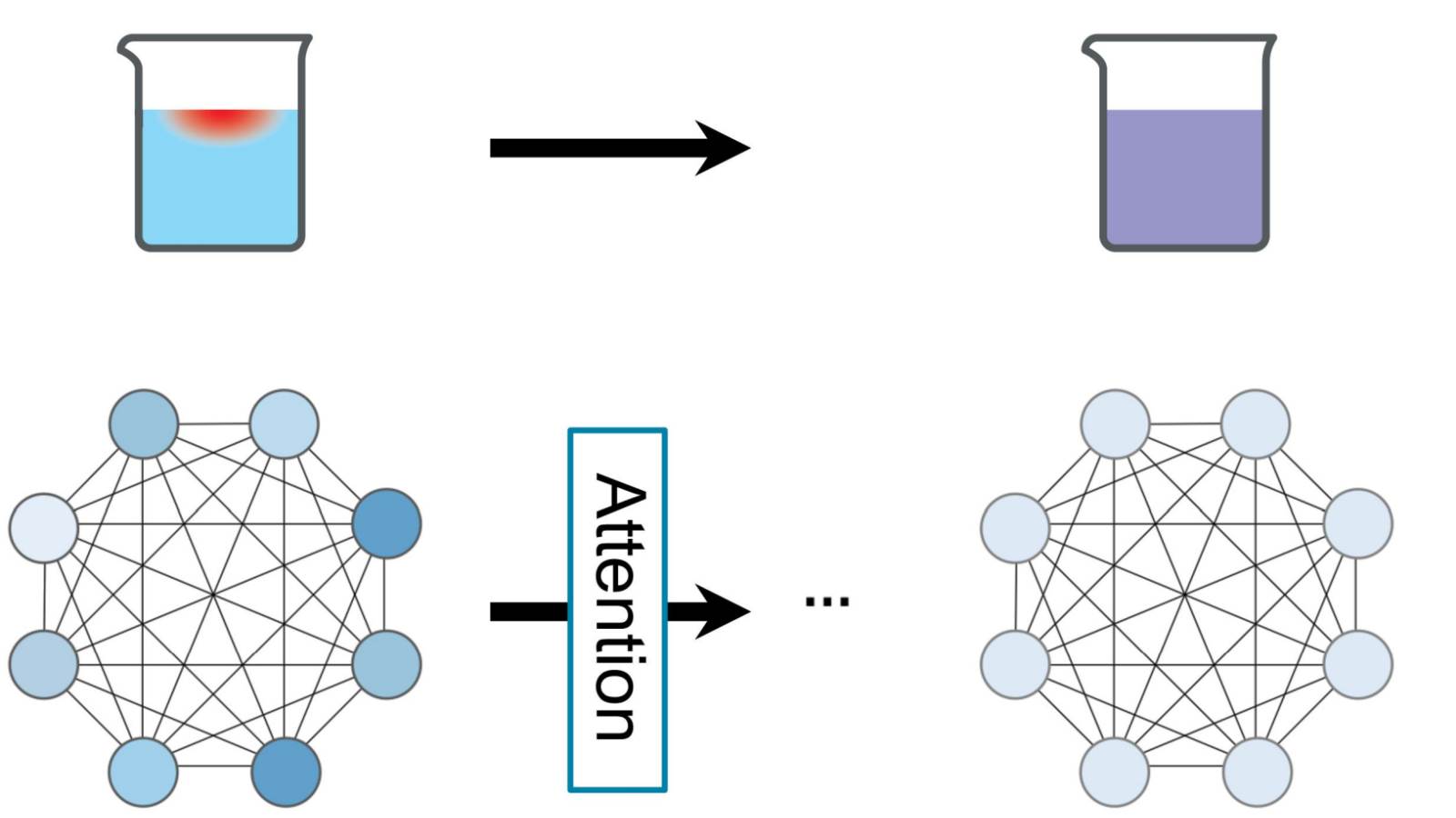 Linuxもコマンドも呼び出せる、Windows Terminalを使ってみよう | 日経クロステック（xTECH）