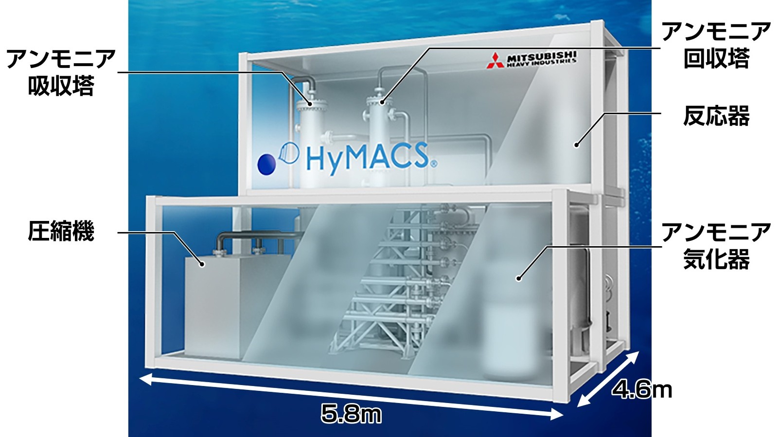 先進2次元実装の3構造、TSMCがここでも存在感 | 日経クロステック（xTECH）
