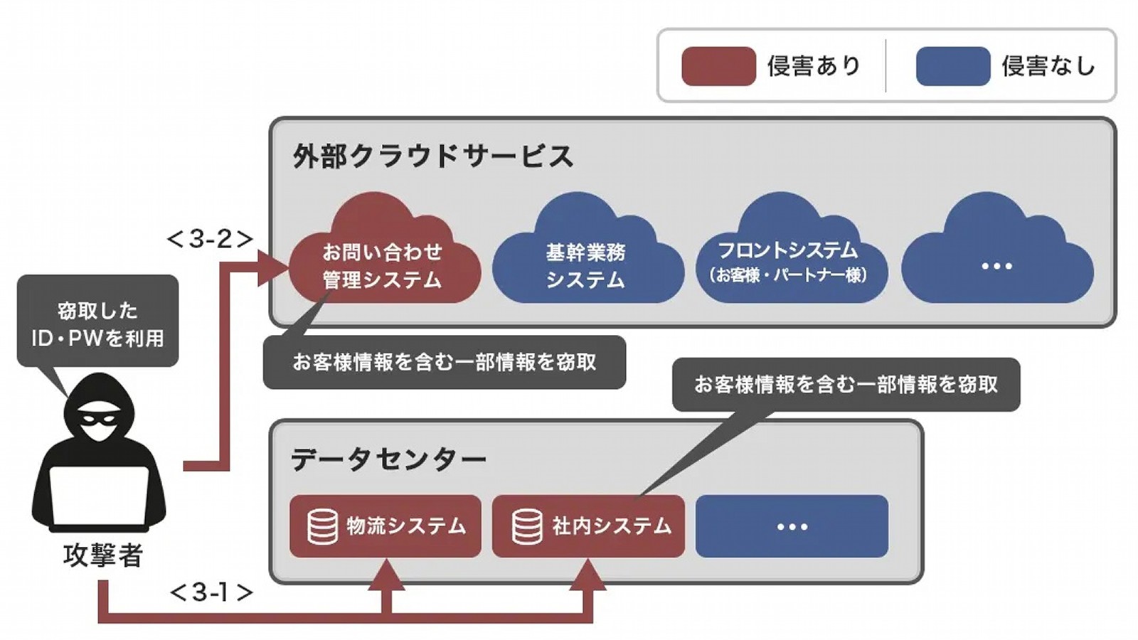 Edgeから使いやすくなったCopilot、有料版はOfficeアプリとの連携に強み | 日経クロステック（xTECH）