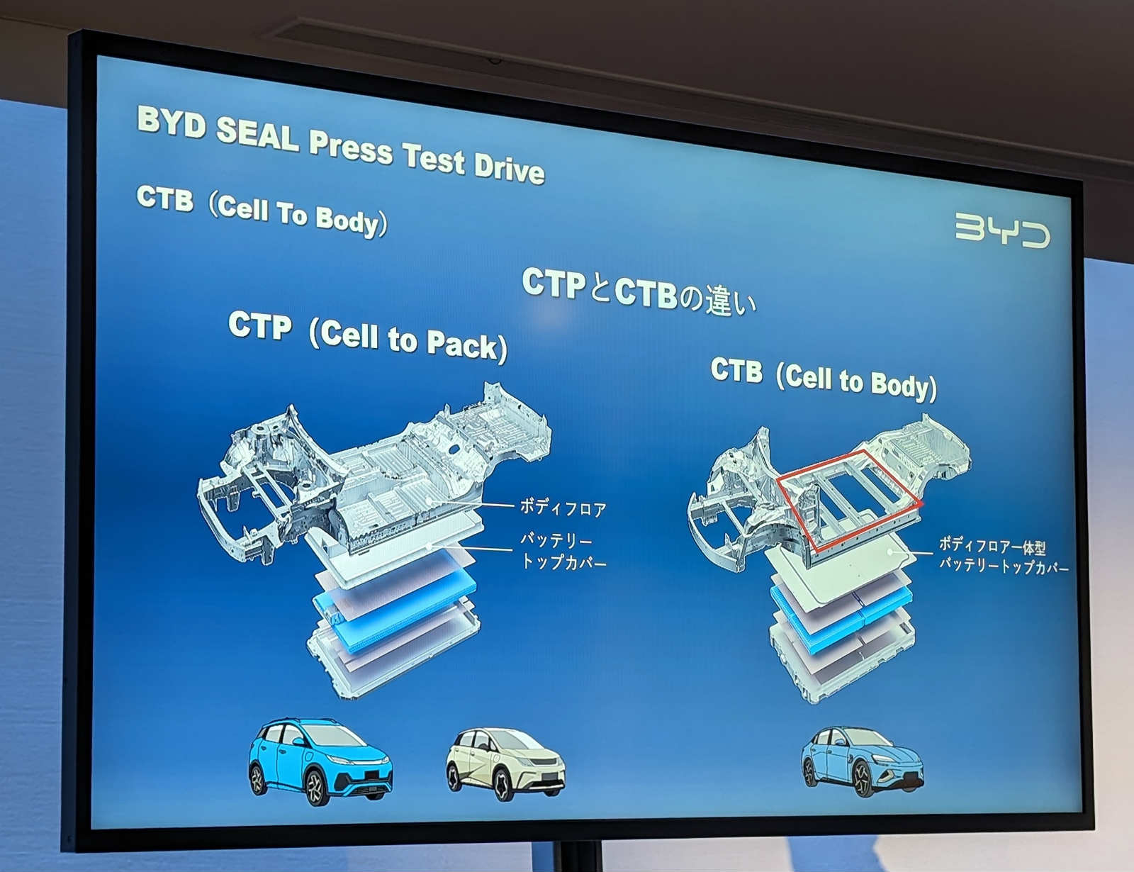 500万円でこの性能！BYDが本気を出した「シール」に驚く | 日経クロステック（xTECH）