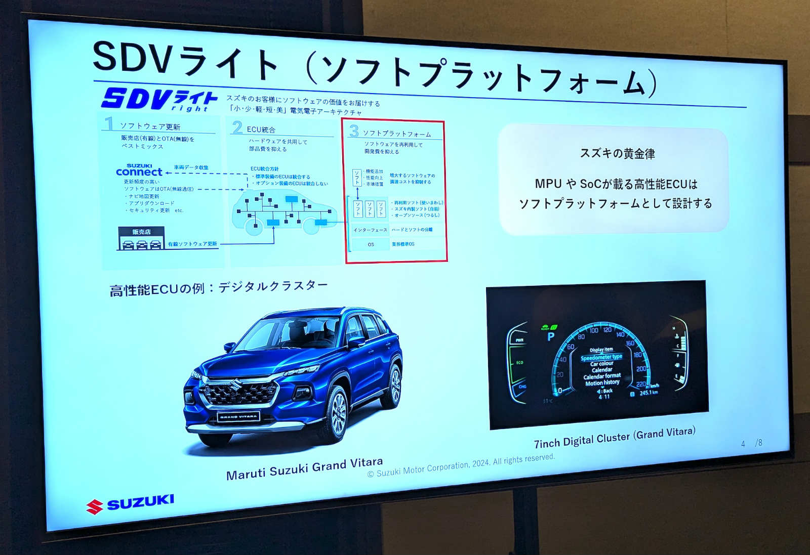 スズキが目指す次世代車「SDVライト」とは？ | 日経クロステック（xTECH）