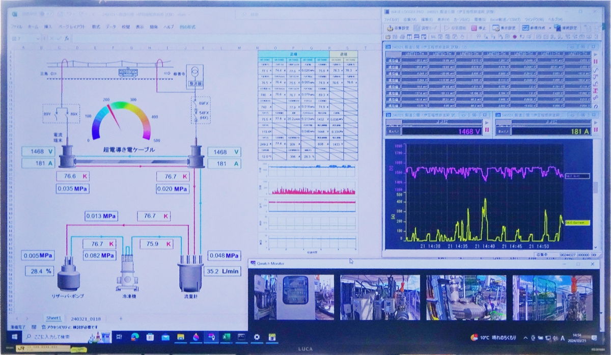 E257系「踊り子」の回生ブレーキ動作が超電導送電モニターで見えた | 日経クロステック（xTECH）