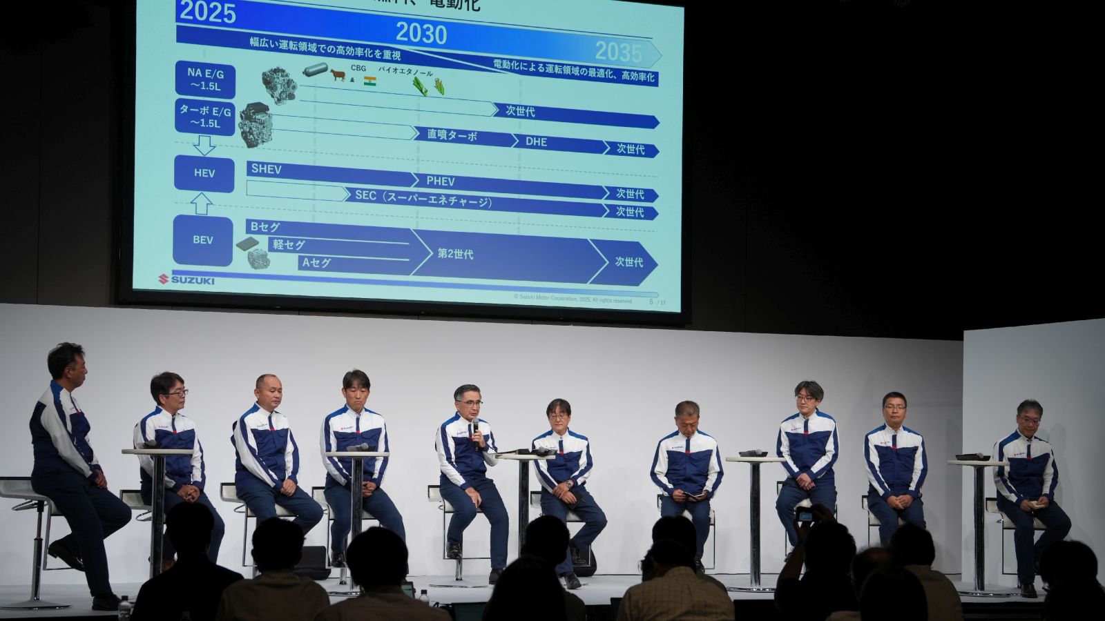 年間2500人超を採用するSHIFT、可能にしたのは面接から内定までのプロセス改善 | 日経クロステック（xTECH）