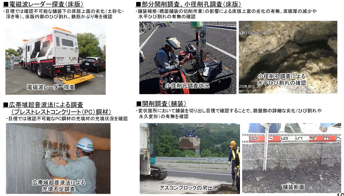 NEXCO3社が1兆円の新たな更新計画、重大損傷に対応 | 日経クロステック（xTECH）