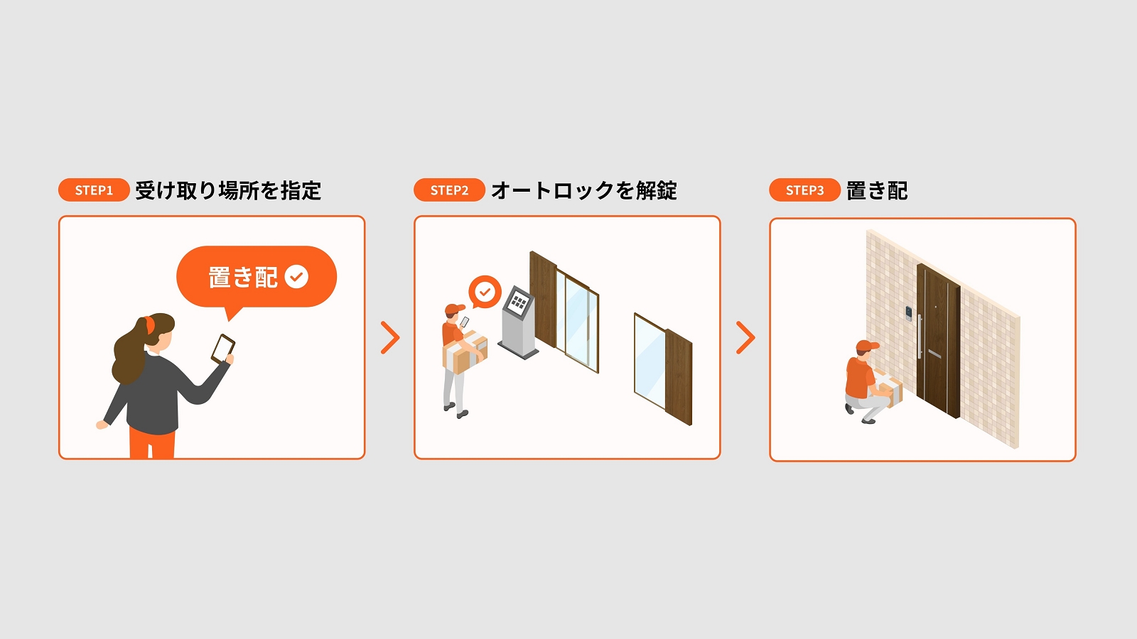 「三菱UFJ銀行 フィンテック」の検索結果 | 日経クロステック（xTECH）